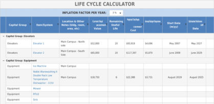 Life Cycle Calculator | Smart Church Solutions