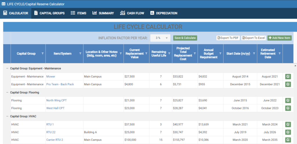 Life Cycle Calculator | Smart Church Solutions