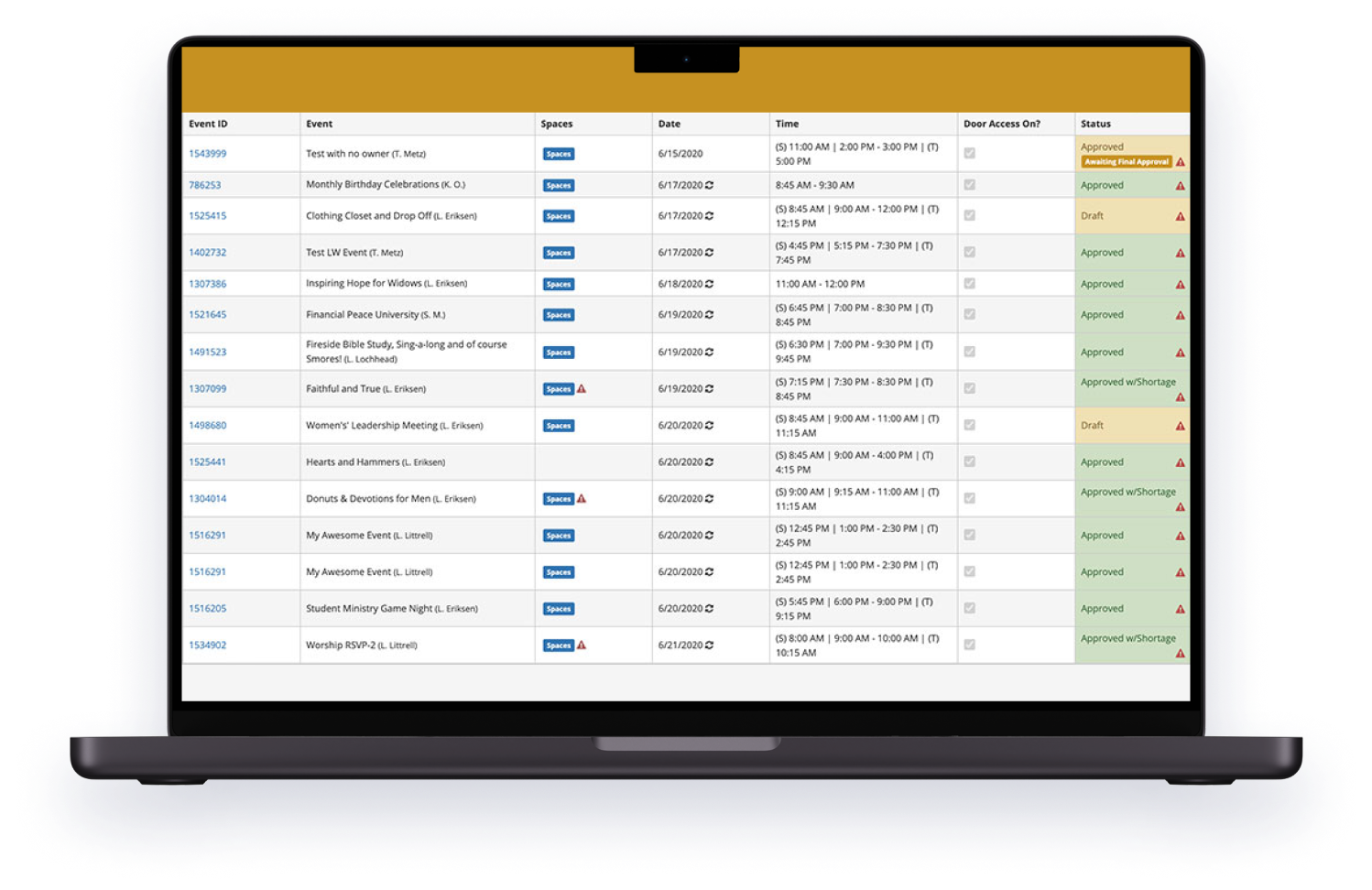 Security Access Control Software | Smart Church Solutions